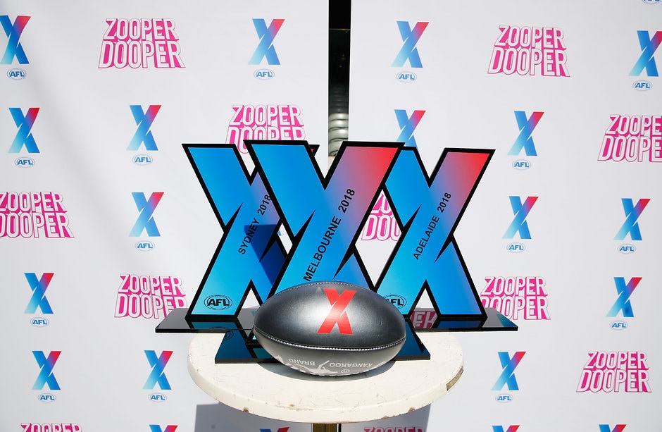 All you need to know about AFLX