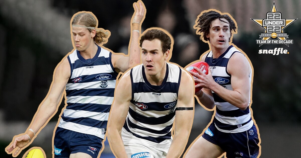Cats in Contention for 22under22 Team of the Decade