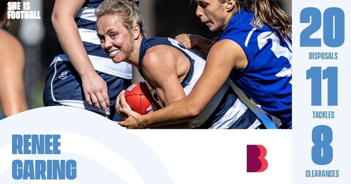 VFLW Round 6 | Renee Garing Highlights