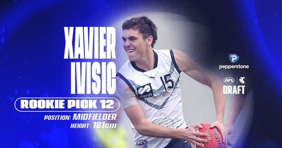 Get to Know: Xavier Ivisic